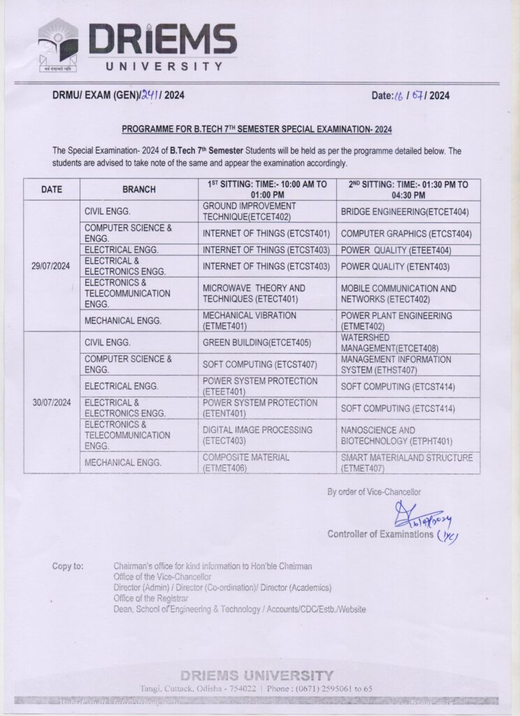 Programme For B.Tech 8th Semester Special Examination 2024 - DRIEMS ... Programme For B.Tech 8th Semester Special Examination 2024 - DRIEMS ...