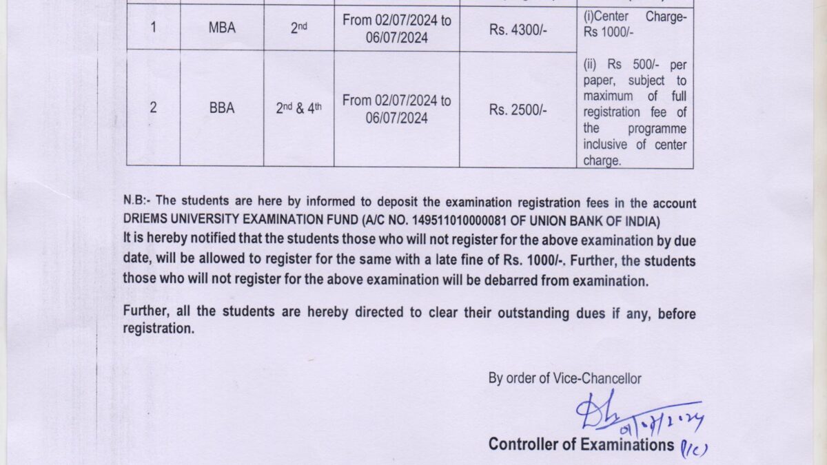 School Of Management That The University Registration For Even Semester ...